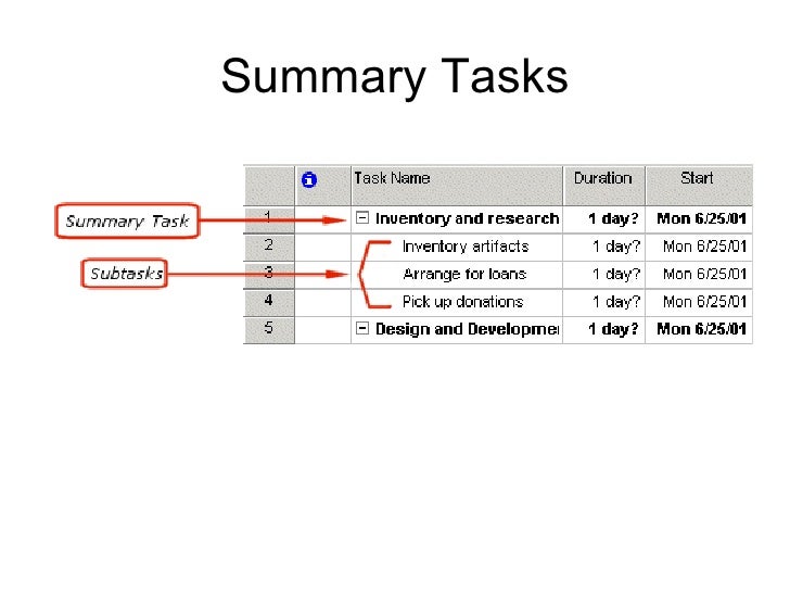 Microsoft_Project_101_How_to_Build_a_Project_Plan.