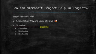 Microsoft project 2013 | PPTX | Technology & Computing