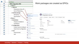 Microsoft Project and JIRA Integration | PPT