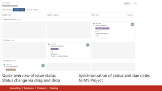 Microsoft Project and JIRA Integration | PPT