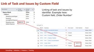 Microsoft Project and JIRA Integration | PPT