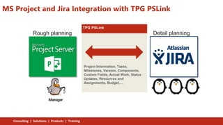 Microsoft Project and JIRA Integration | PPT