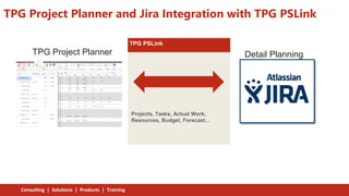 Microsoft Project and JIRA Integration | PPT