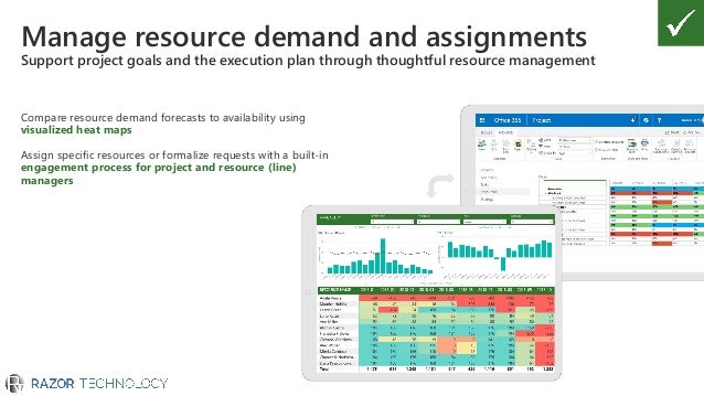 Microsoft Project and Portfolio Management