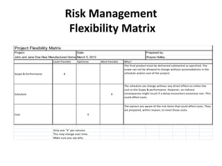 Construction Project Management Class Project Presentation | PPT