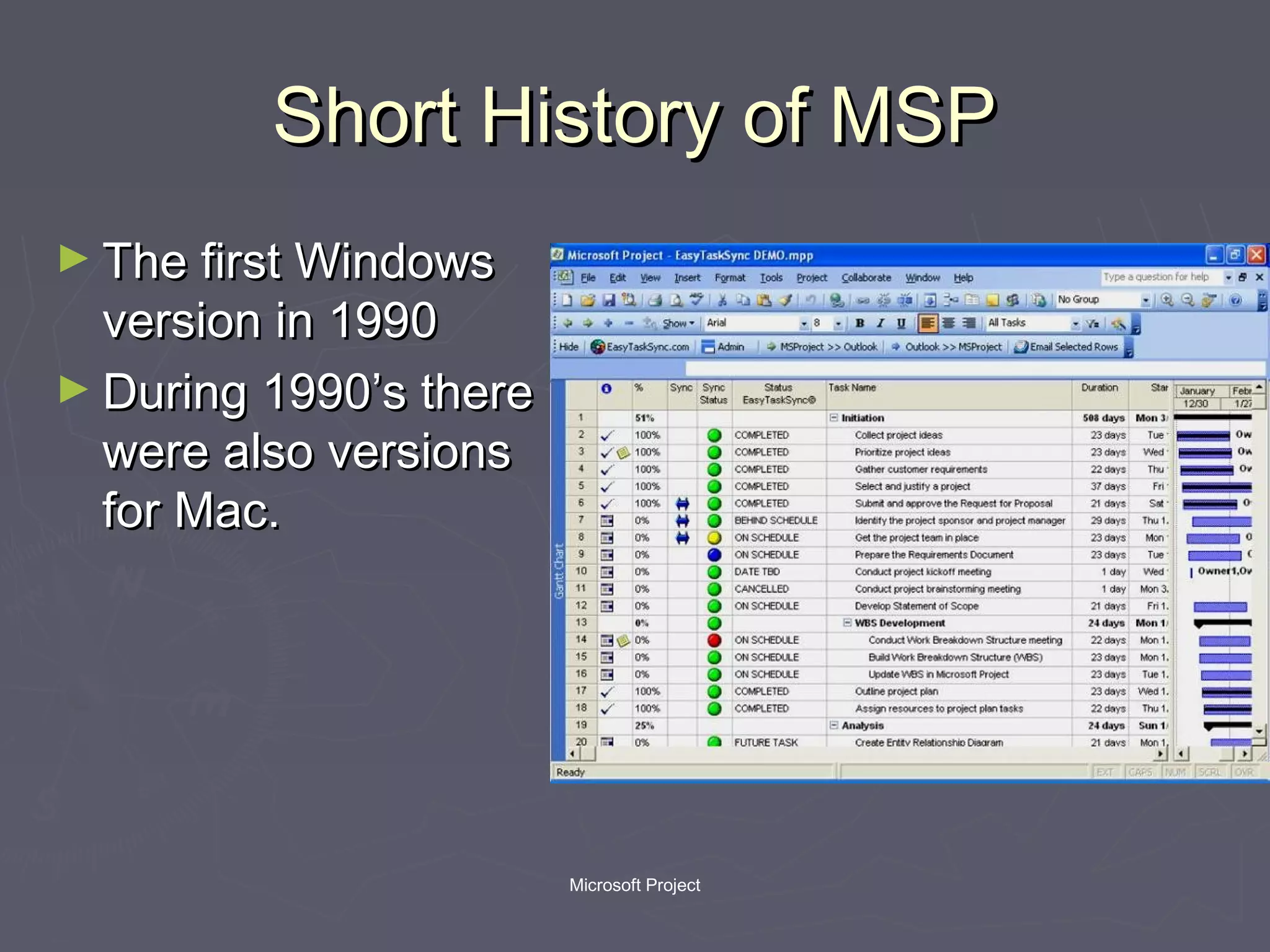 Microsoft project (msp) | PPT