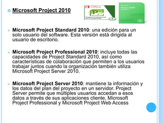Microsoft project ppp | PPTX