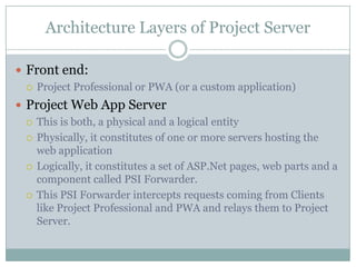 Microsoft Project Server Basics | PPTX | Cloud Computing | Internet