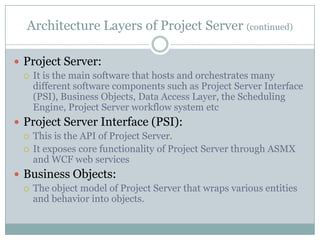 Microsoft Project Server Basics | PPTX | Cloud Computing | Internet