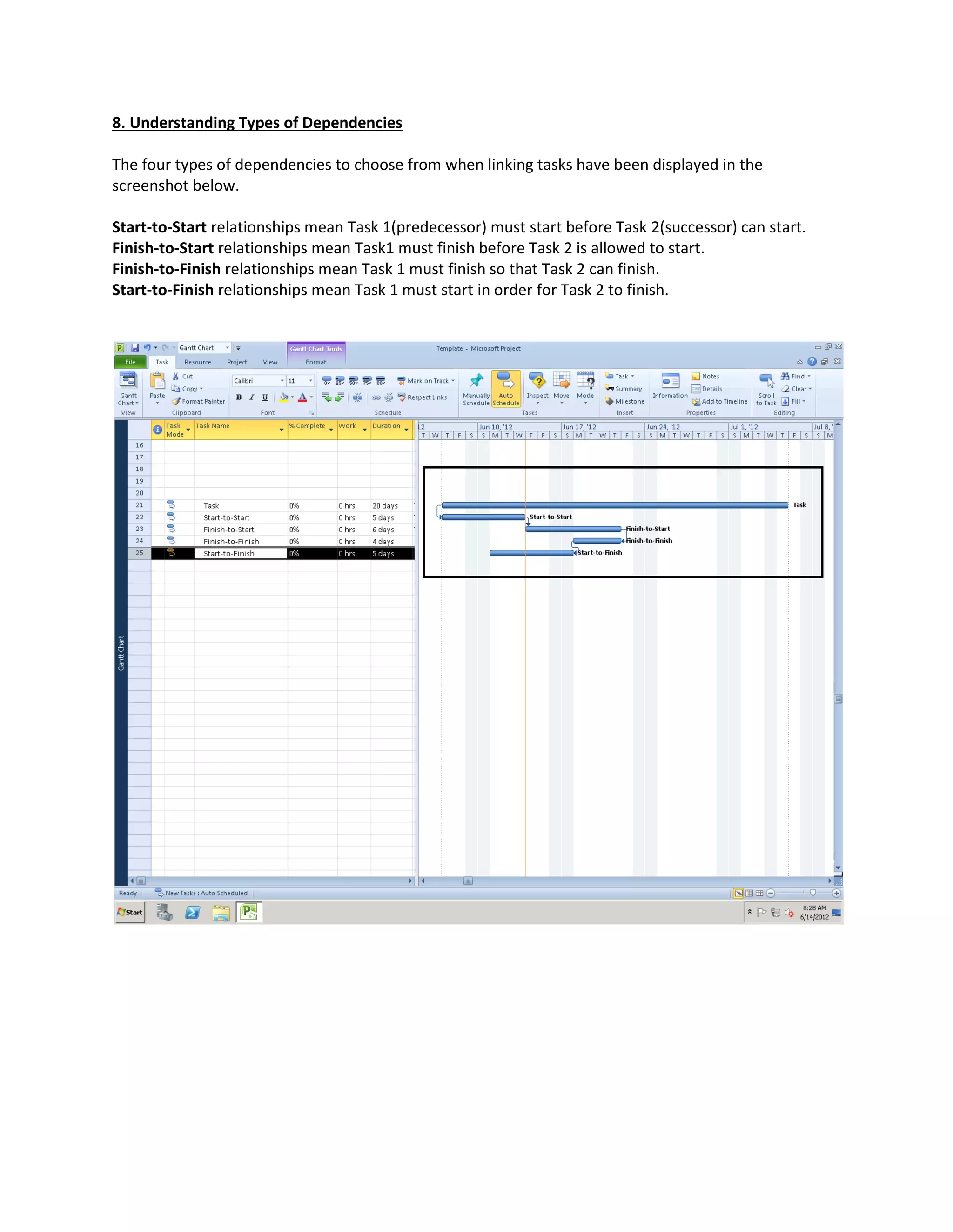 Microsoft project training manual | PDF