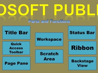 Microsoft Publisher | PPSX