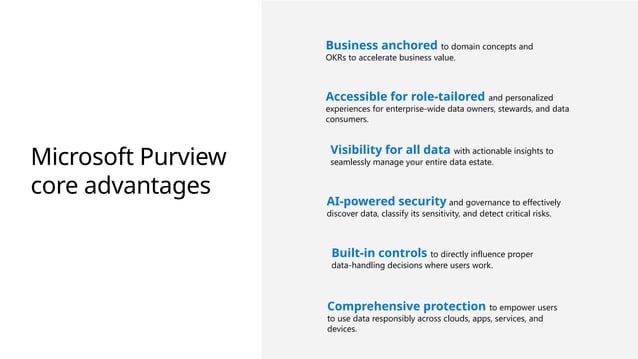 Microsoft Purview Data Governance L100 Pitch Deck.PPTX | Databases ...