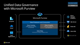 Microsoft Purview L100.pptx is Level 100 Deck | PPTX