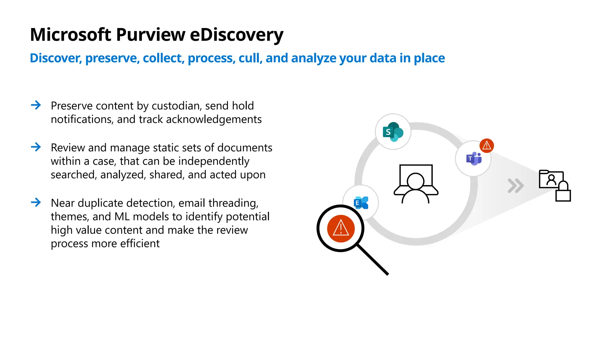 Microsoft Purview Overview Deck.pptx is for Microsoft Purview | PPTX