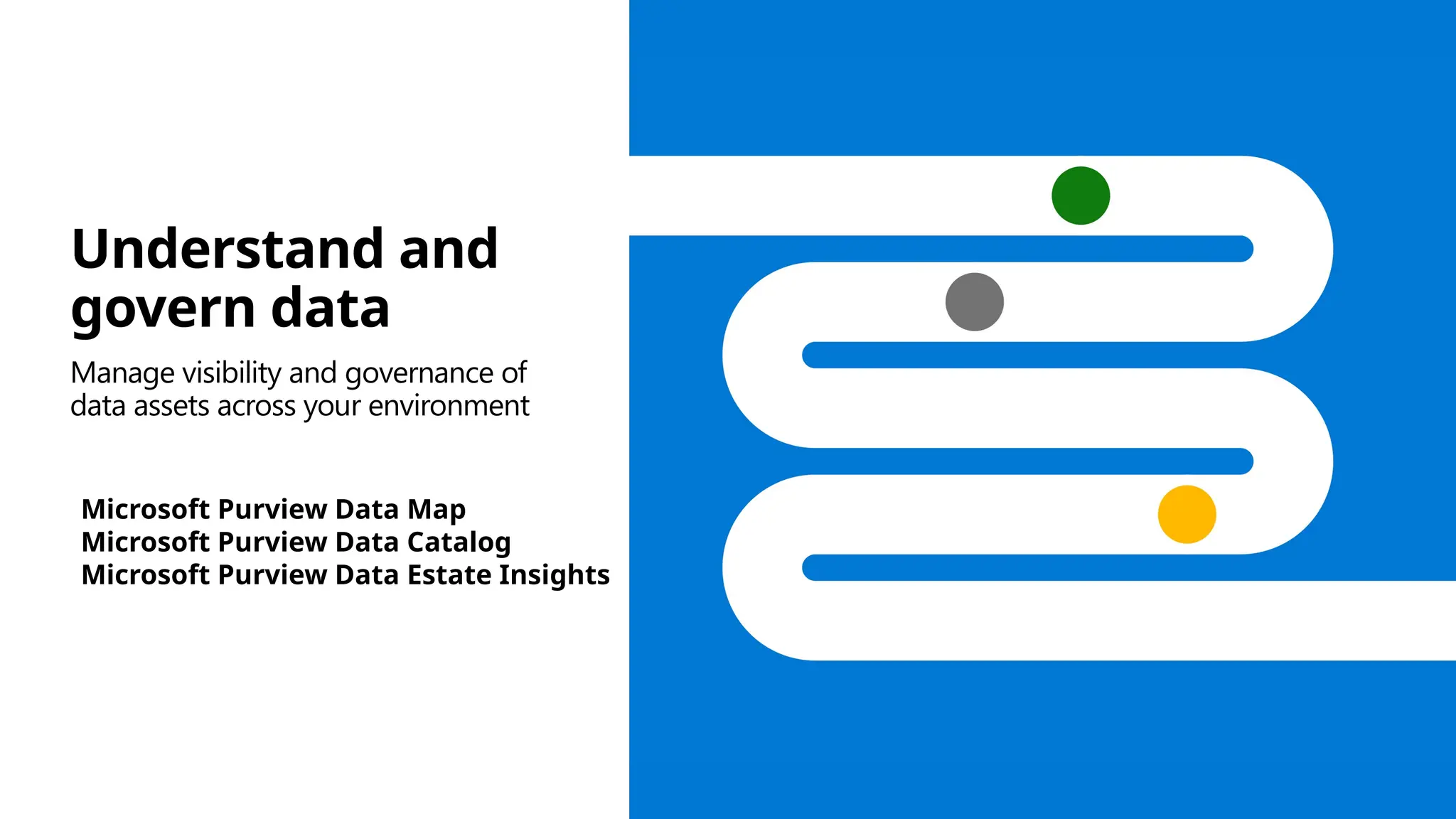 Microsoft Purview Overview Deck.pptx is for Microsoft Purview | PPTX