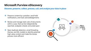 Microsoft Purview Overview Deck.pptx is for Microsoft Purview | PPTX