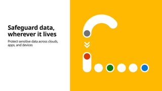 Microsoft Purview Overview Deck.pptx is for Microsoft Purview | PPTX