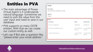 Build your First Chat Bot using Power Virtual Agents (PVA) | PPTX