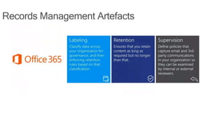 Microsoft records management system | PPTX