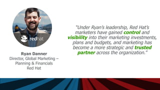 Microsoft & Red Hat: Two Very Different Journeys to Marketing ROI | PPT
