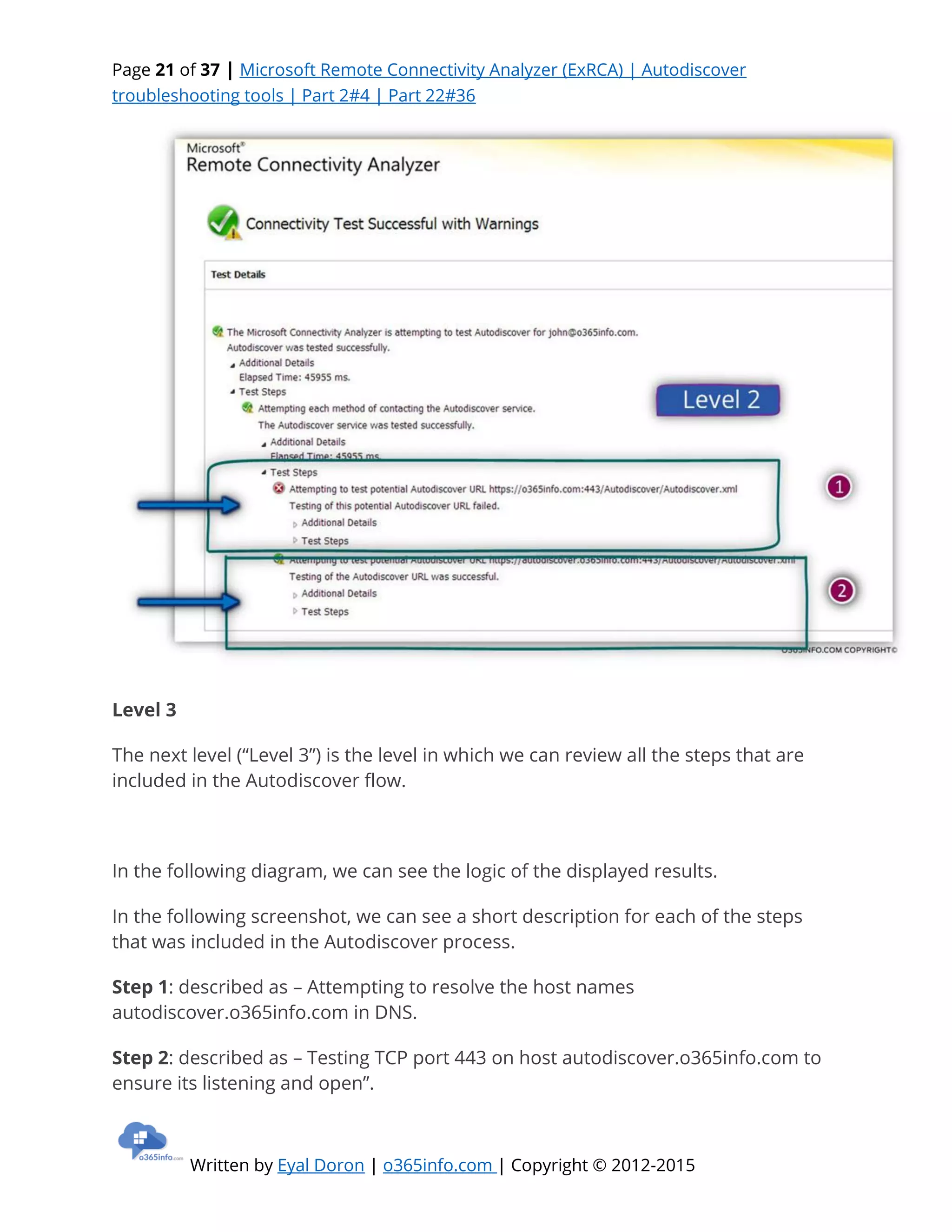 Microsoft remote connectivity analyzer (exrca) autodiscover ...