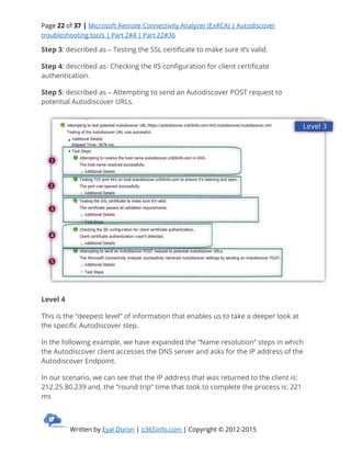 Microsoft remote connectivity analyzer (exrca) autodiscover ...