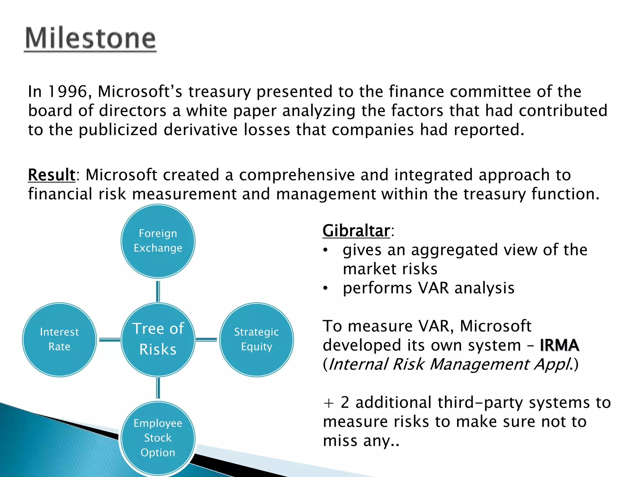 Microsoft Risk Management | PPT