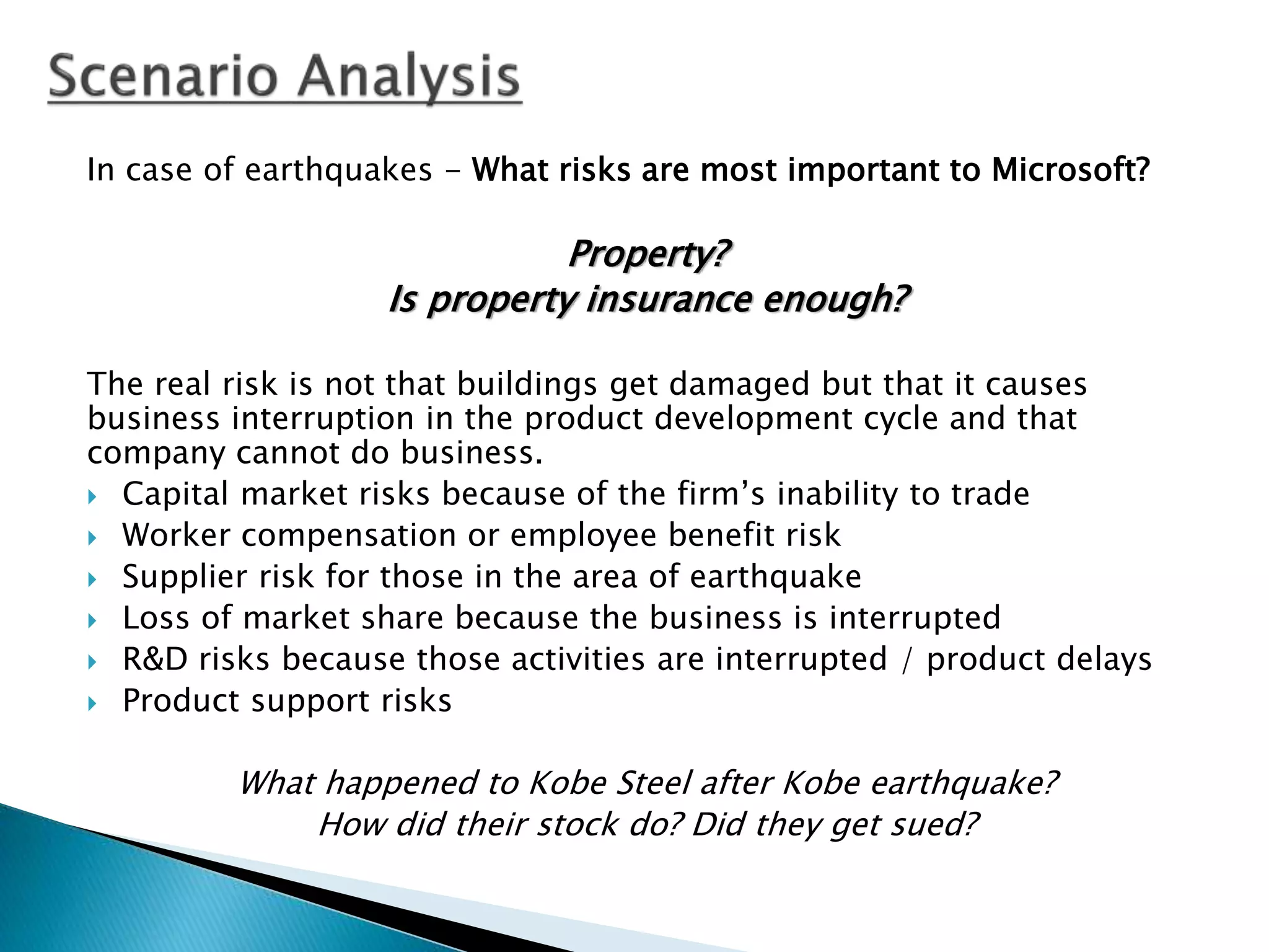 Microsoft Risk Management | PPT