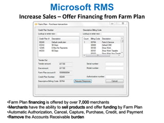 Microsoft RMS ACE Hardware POS - ACE Hardware Point of Sale System | PPTX