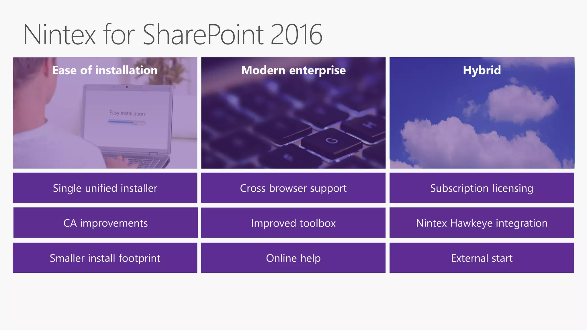 Nintex, SharePoint, & Office 365 Roadmap for Workflow and Forms | PPT