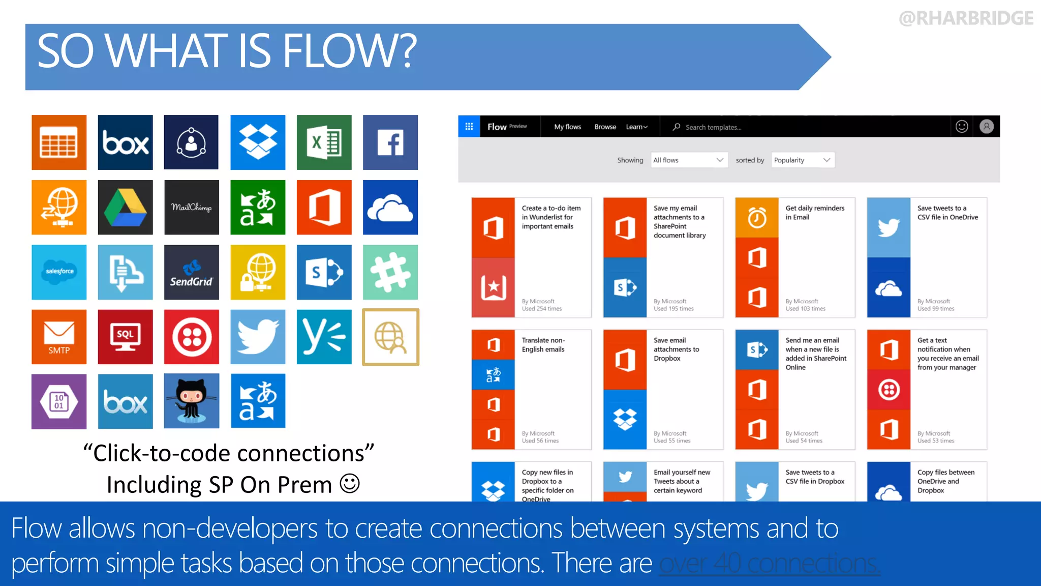 Nintex, SharePoint, & Office 365 Roadmap for Workflow and Forms | PPT