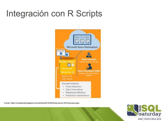 Microsoft R Server | PPTX