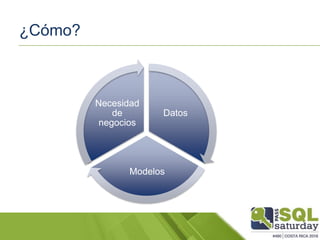 Microsoft R Server | PPTX