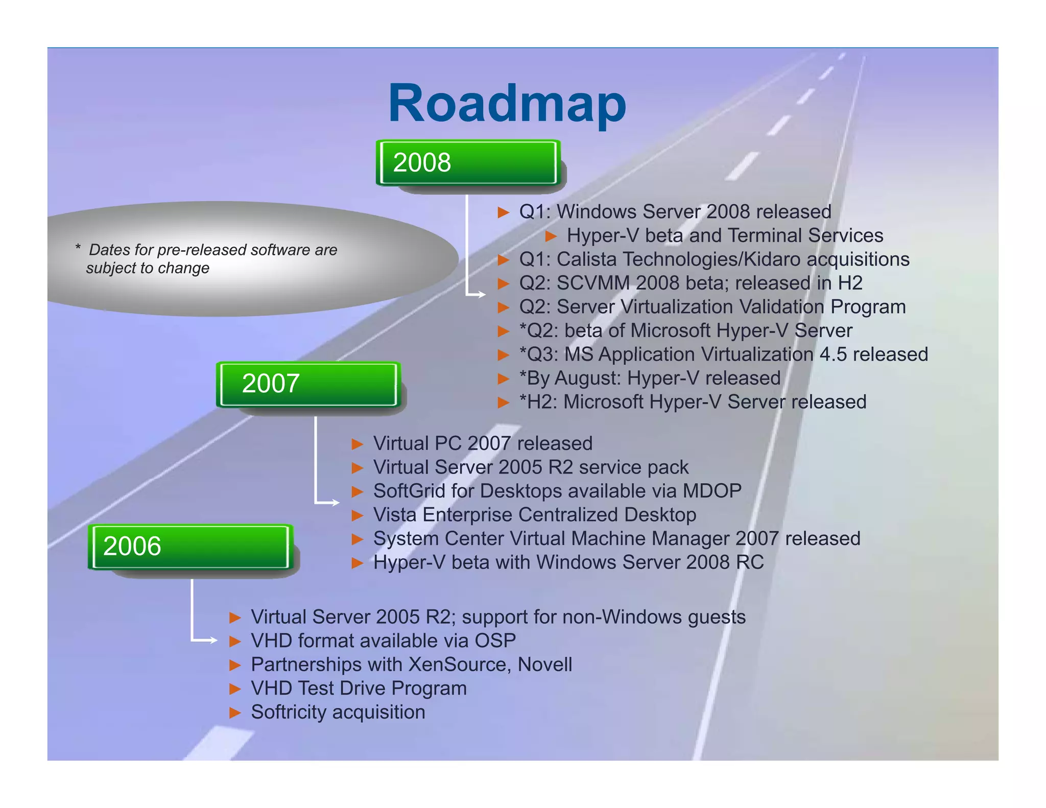 Microsoft s Virtualization Strategy | PDF