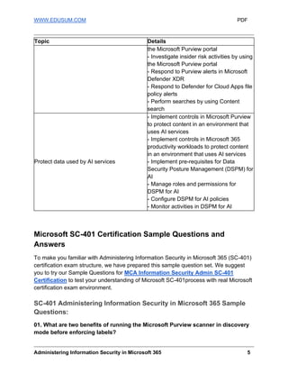 SC-401 Practice Exam + Full Exam Information Guide | PDF