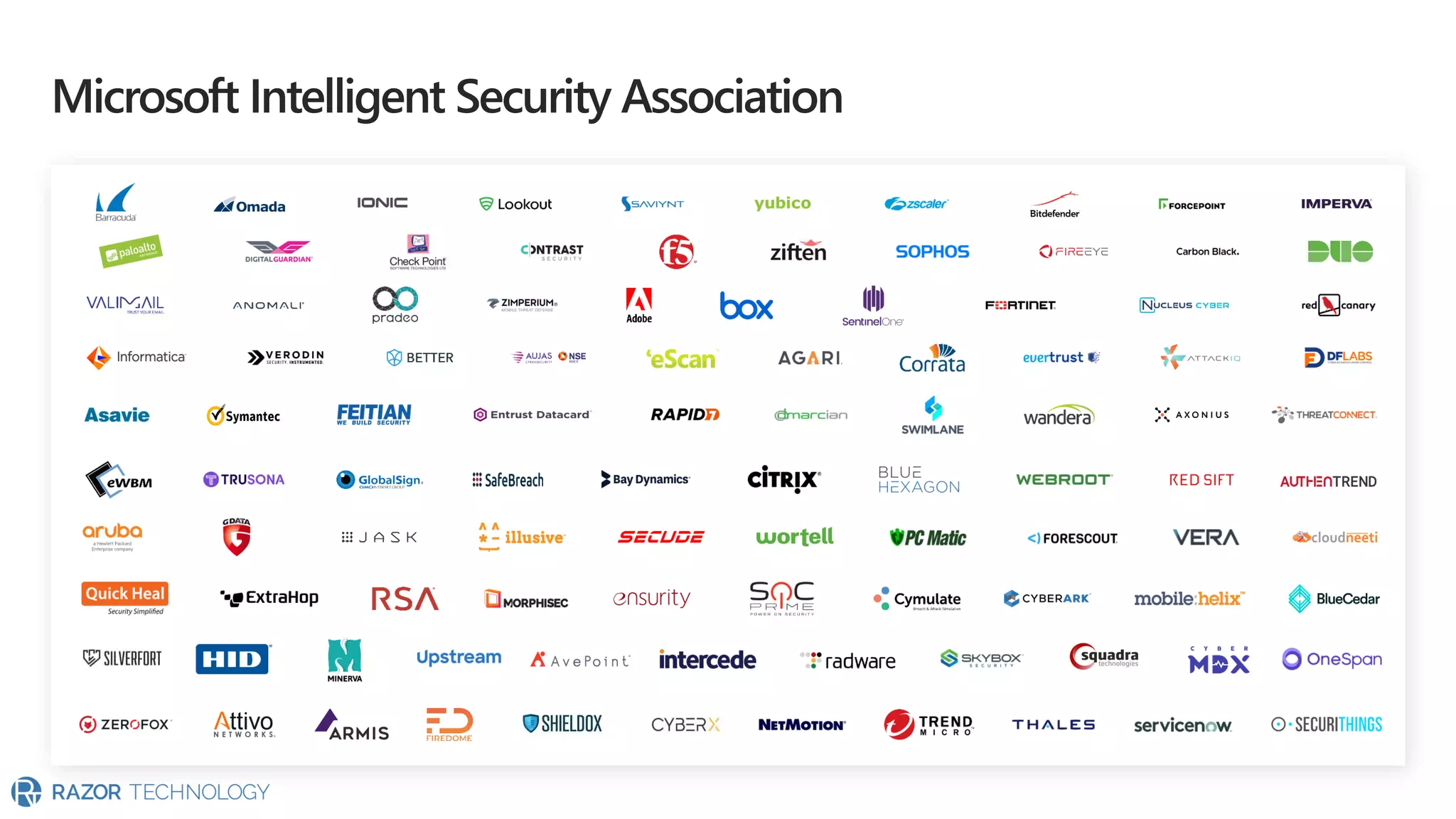 Microsoft Security Overview | PDF