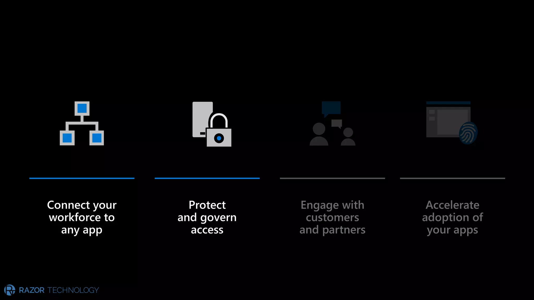 Microsoft Security Overview | PDF