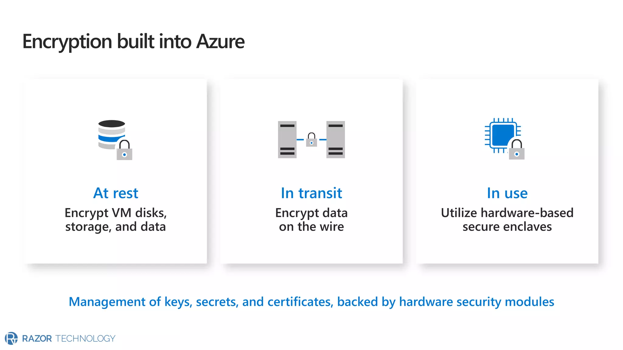 Microsoft Security Overview | PDF