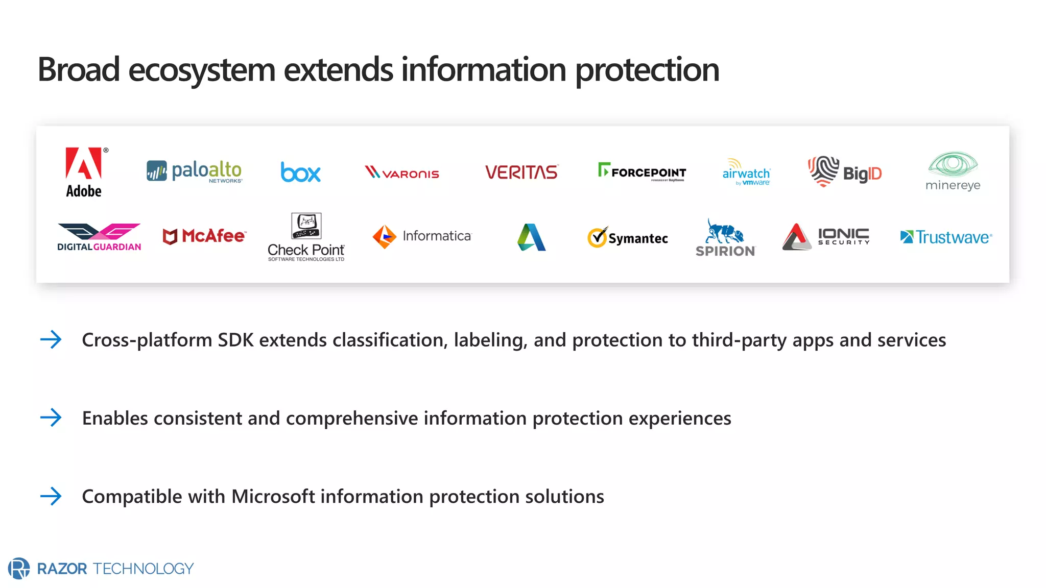Microsoft Security Overview | PDF