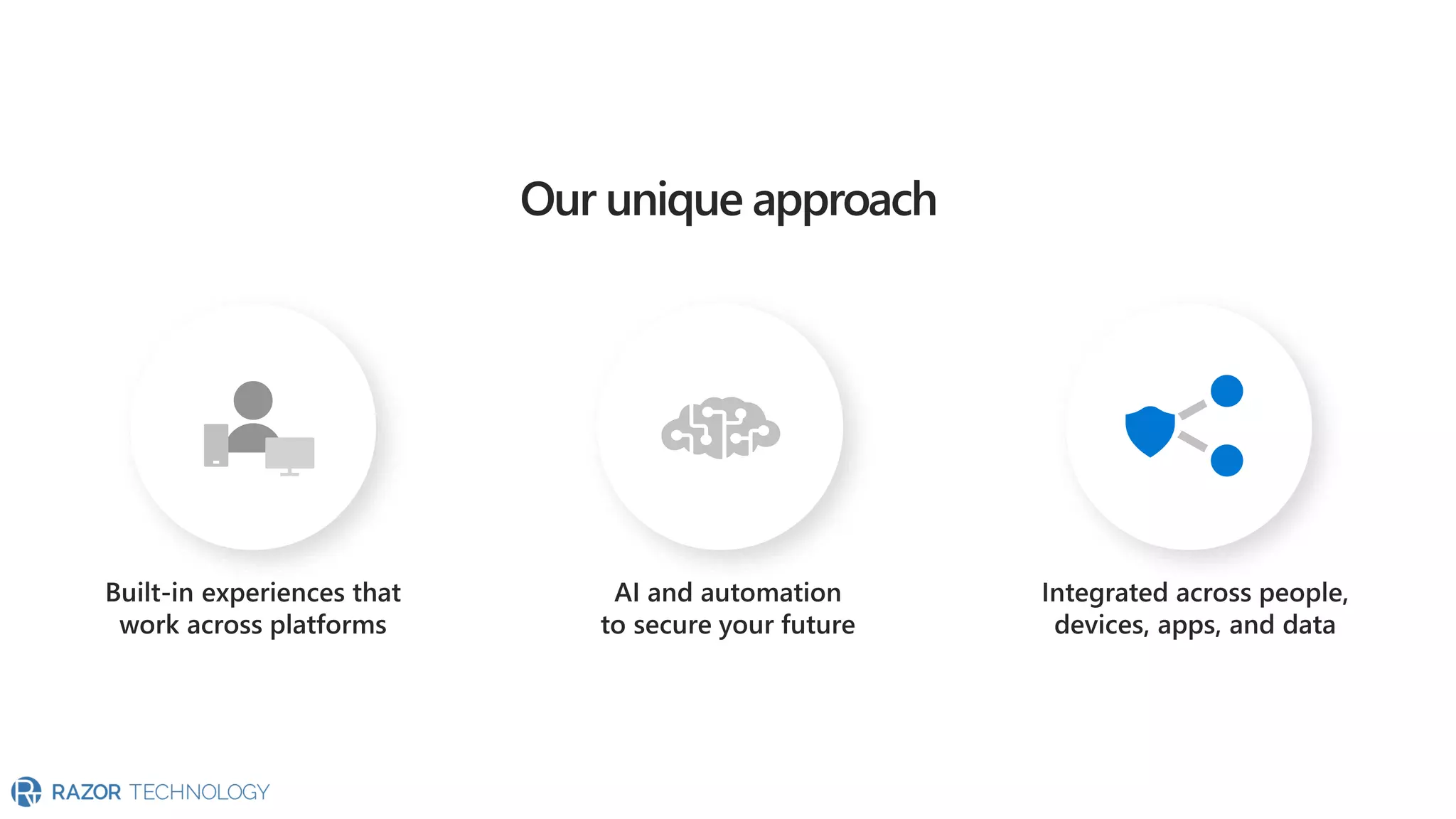 Microsoft Security Overview | PDF