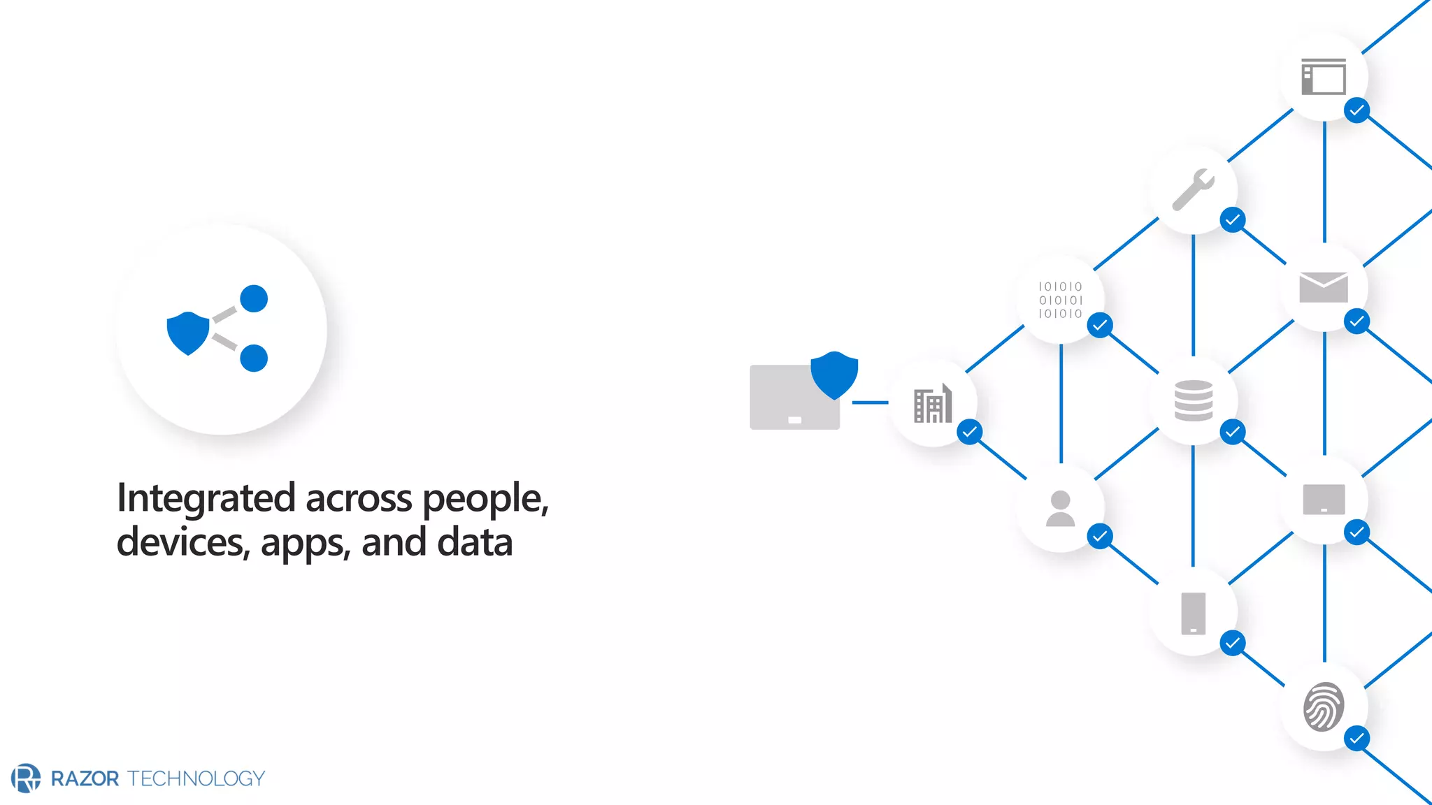Microsoft Security Overview | PDF