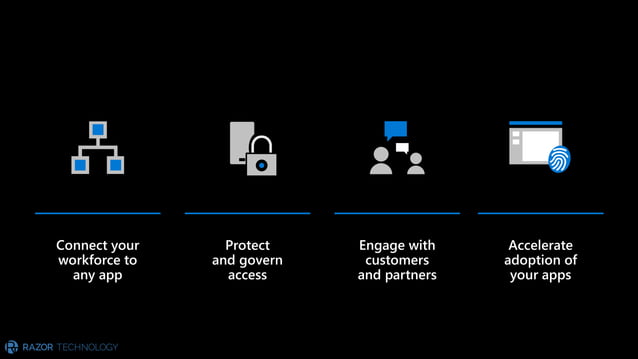 Microsoft Security Overview | PDF | Computing | Technology & Computing
