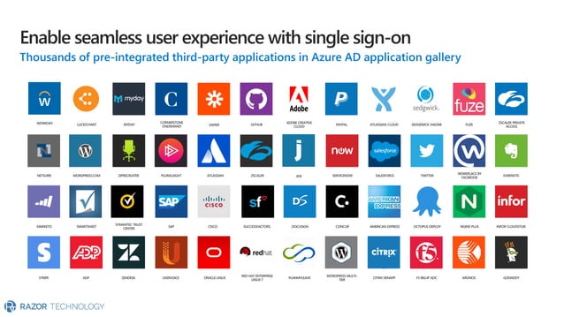 Microsoft Security Overview | PPT