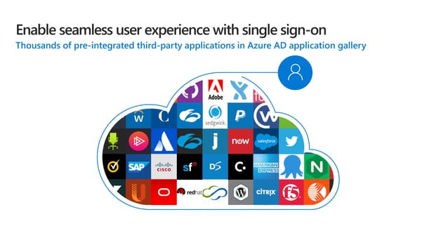 Microsoft Security Overview | PDF | Computing | Technology & Computing