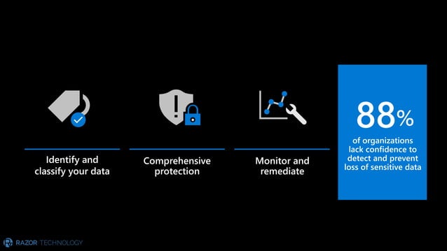 Microsoft Security Overview | PDF | Computing | Technology & Computing
