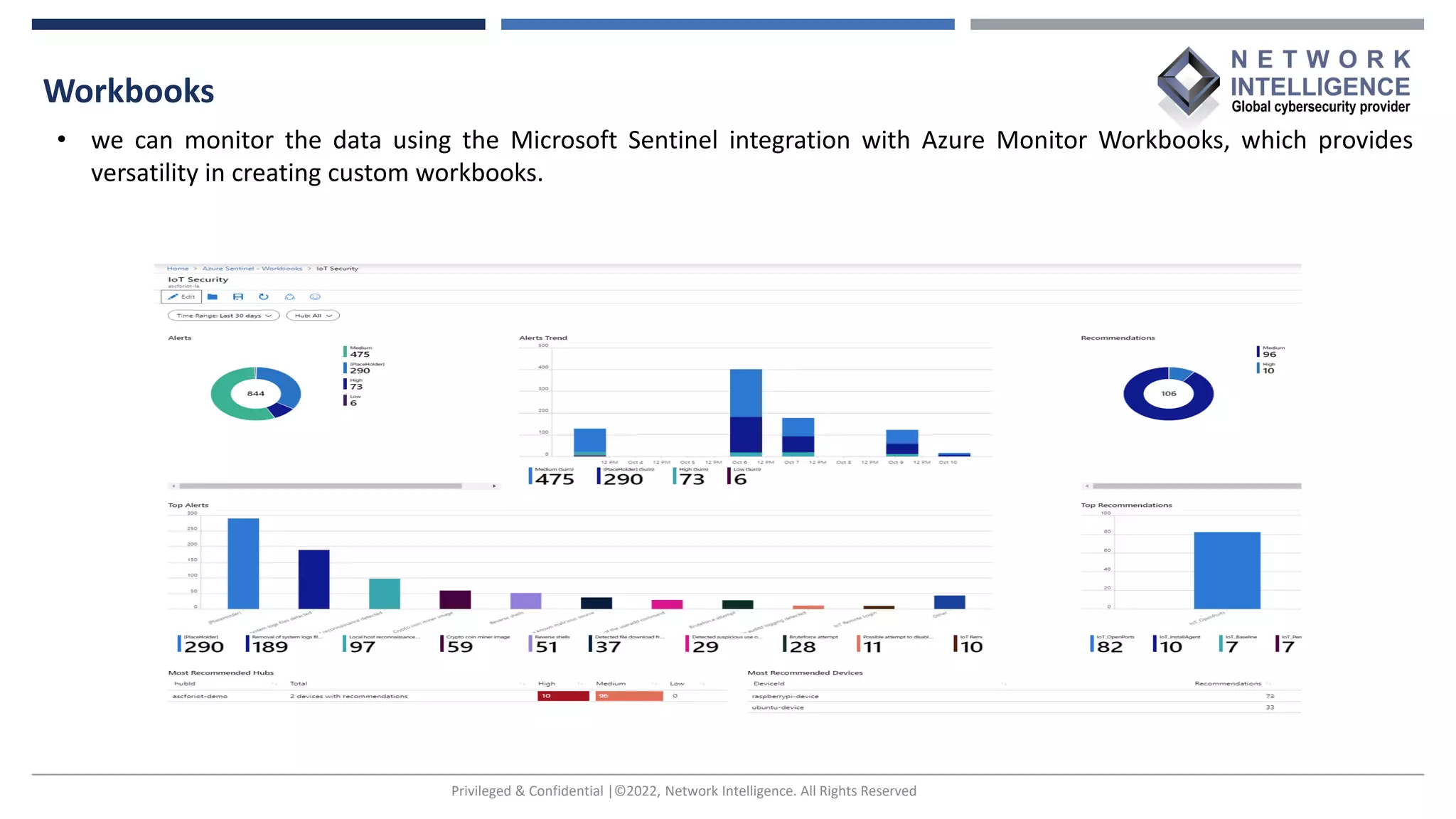 Microsoft Sentinel- a cloud native SIEM & SOAR.pdf