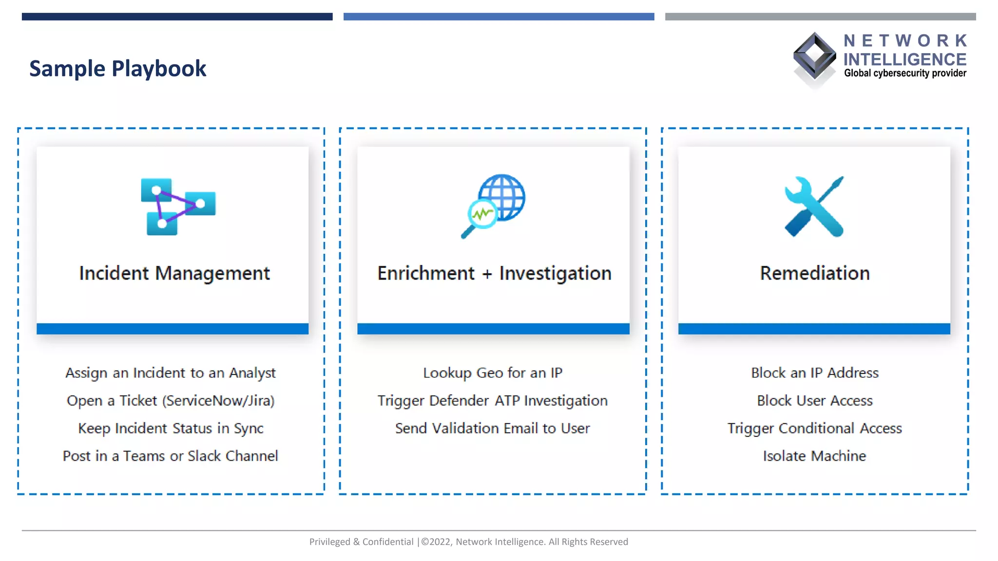 Microsoft Sentinel- a cloud native SIEM & SOAR.pdf