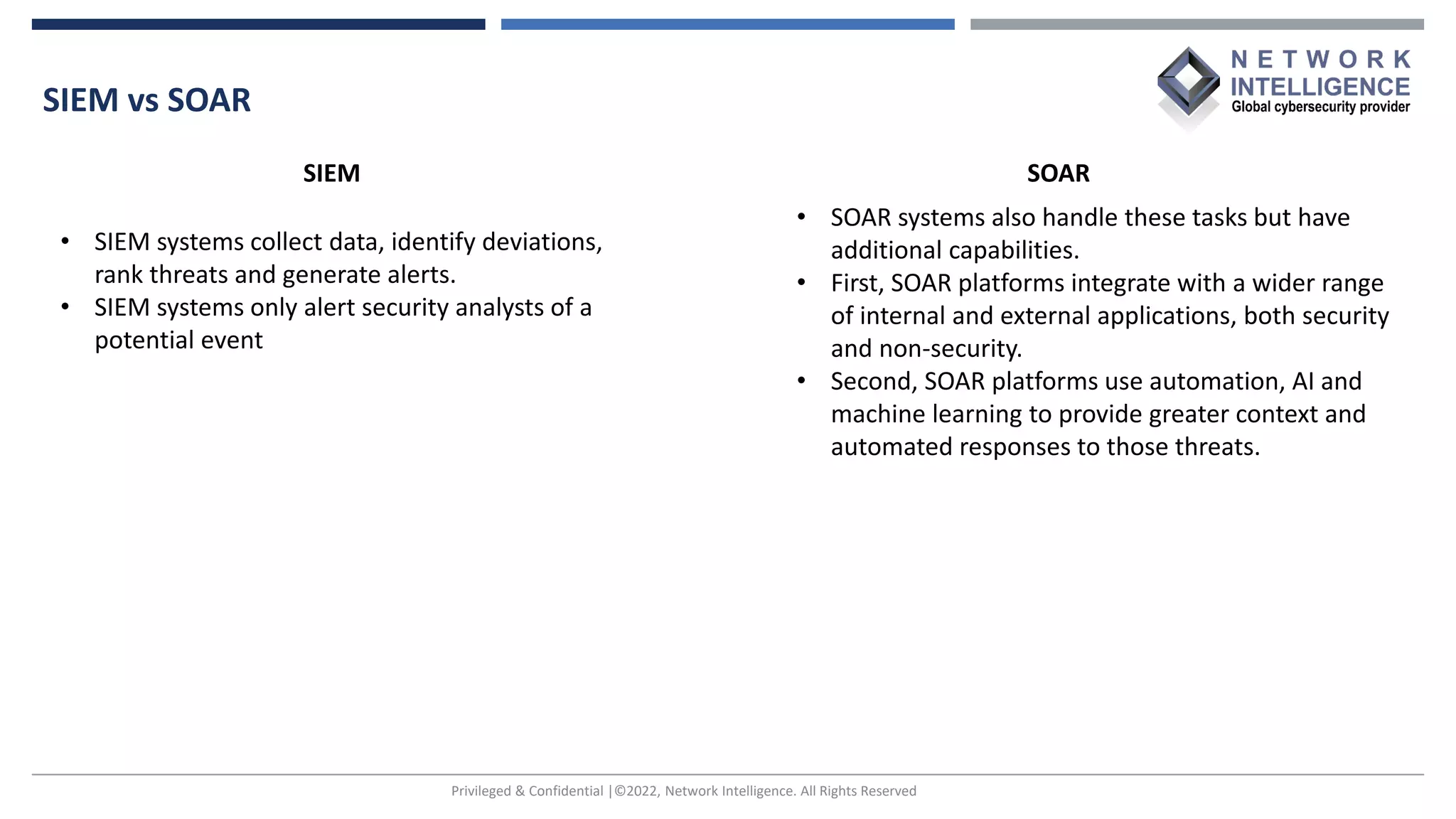 Microsoft Sentinel- a cloud native SIEM & SOAR.pdf