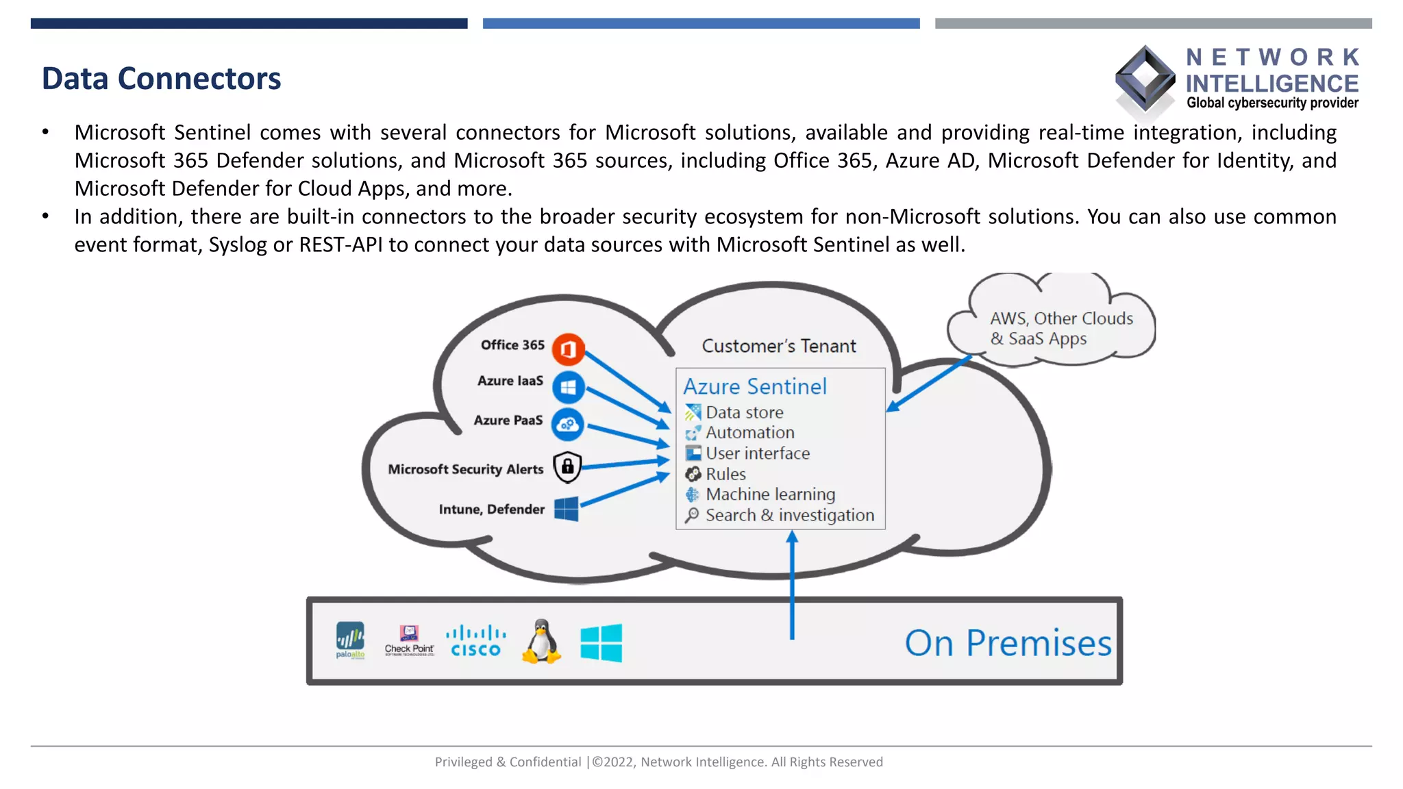 Microsoft Sentinel- a cloud native SIEM & SOAR.pdf