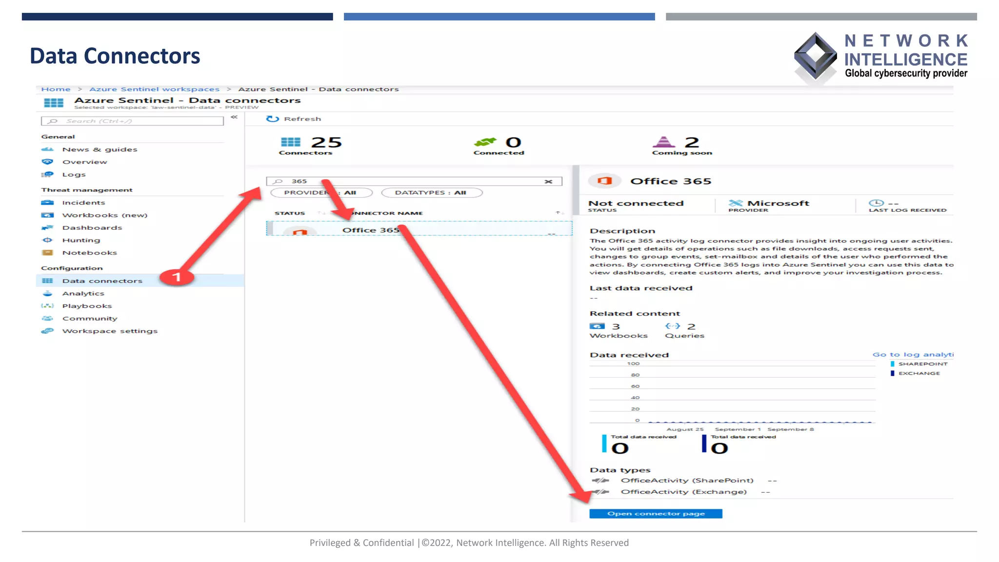 Microsoft Sentinel- a cloud native SIEM & SOAR.pdf